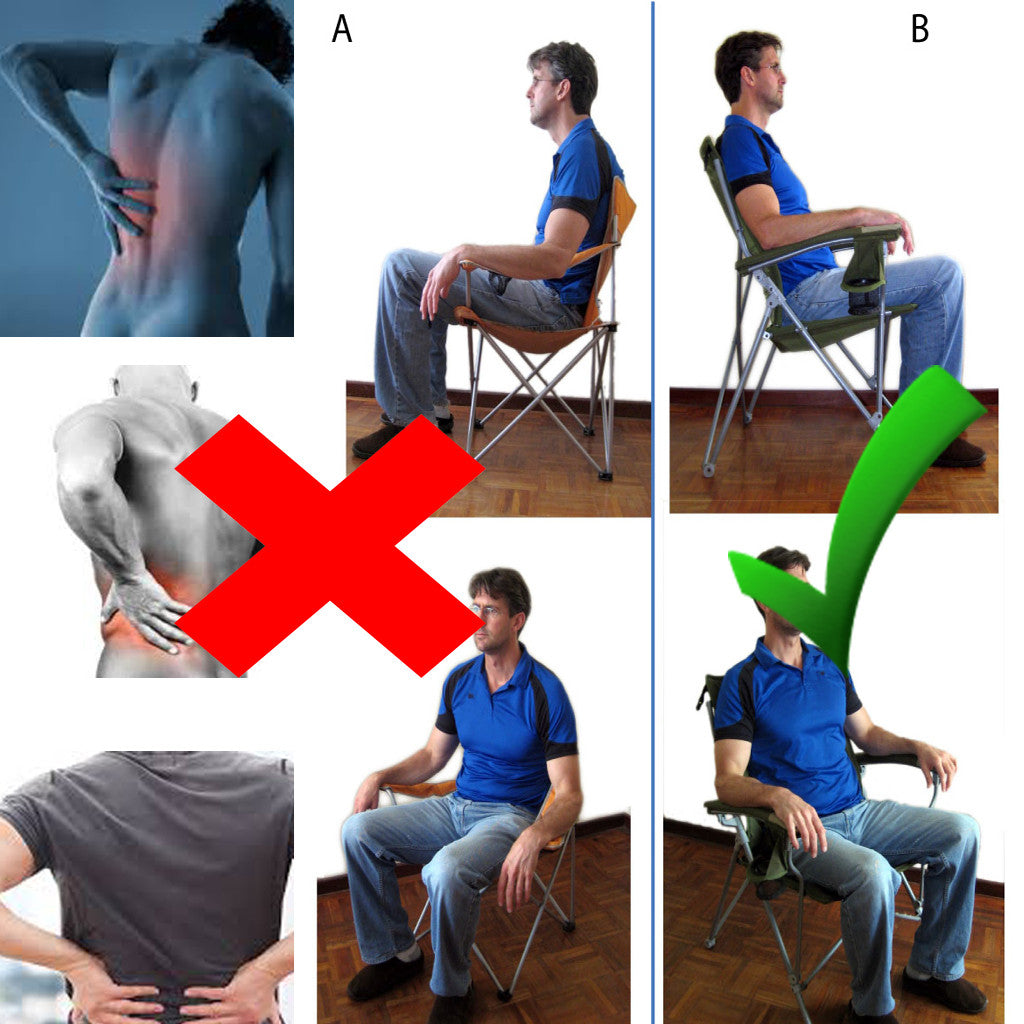 Helpful Tools For Those Living With Extreme Back Pain – Strongbackchair
