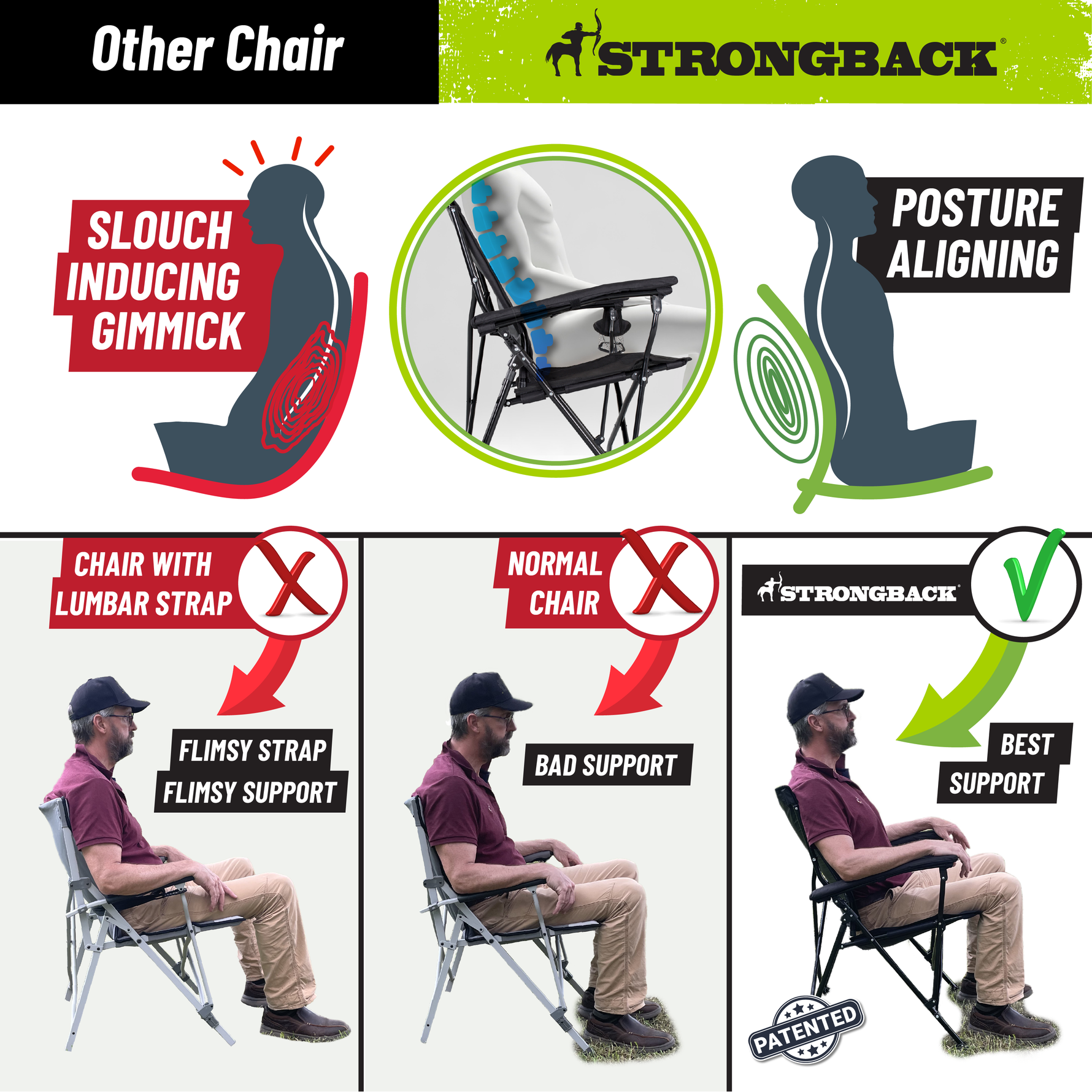 The Most Comfortable Outdoor Chairs by STRONGBACK – Strongbackchair